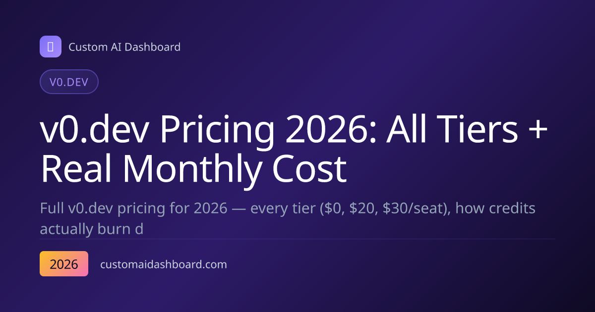 v0.dev Pricing 2026: All Tiers + Real Monthly Cost