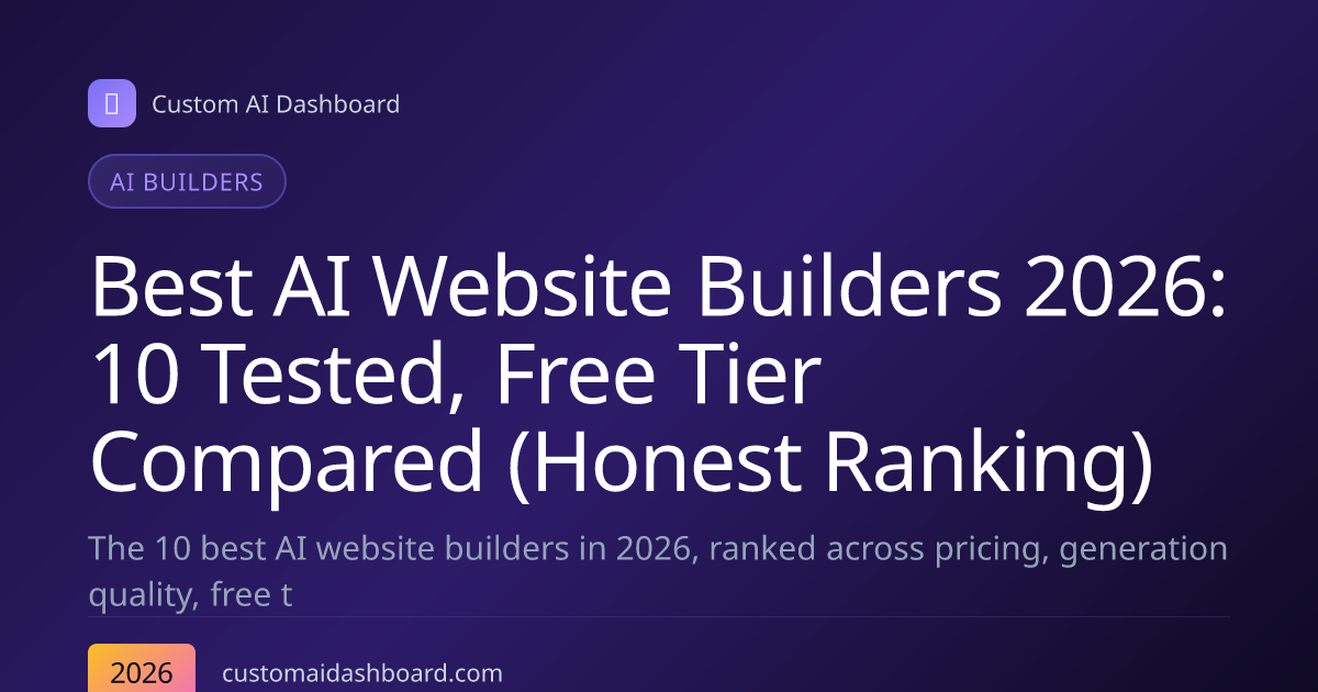 Best AI Website Builders 2026: 10 Tested, Free Tier Compared (Honest ...