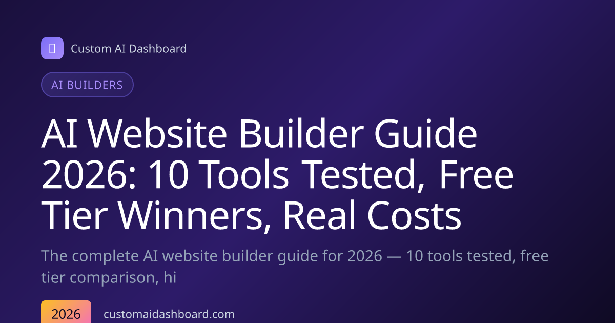 AI Website Builder Guide 2026: 10 Tools Tested, Free Tier Winners, Real ...